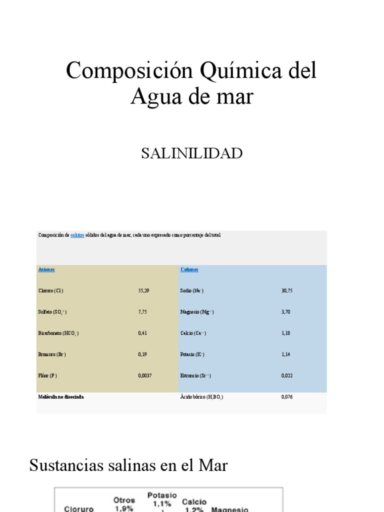 Composición Química Del Agua de Mar | PDF | Salinidad | Agua de mar