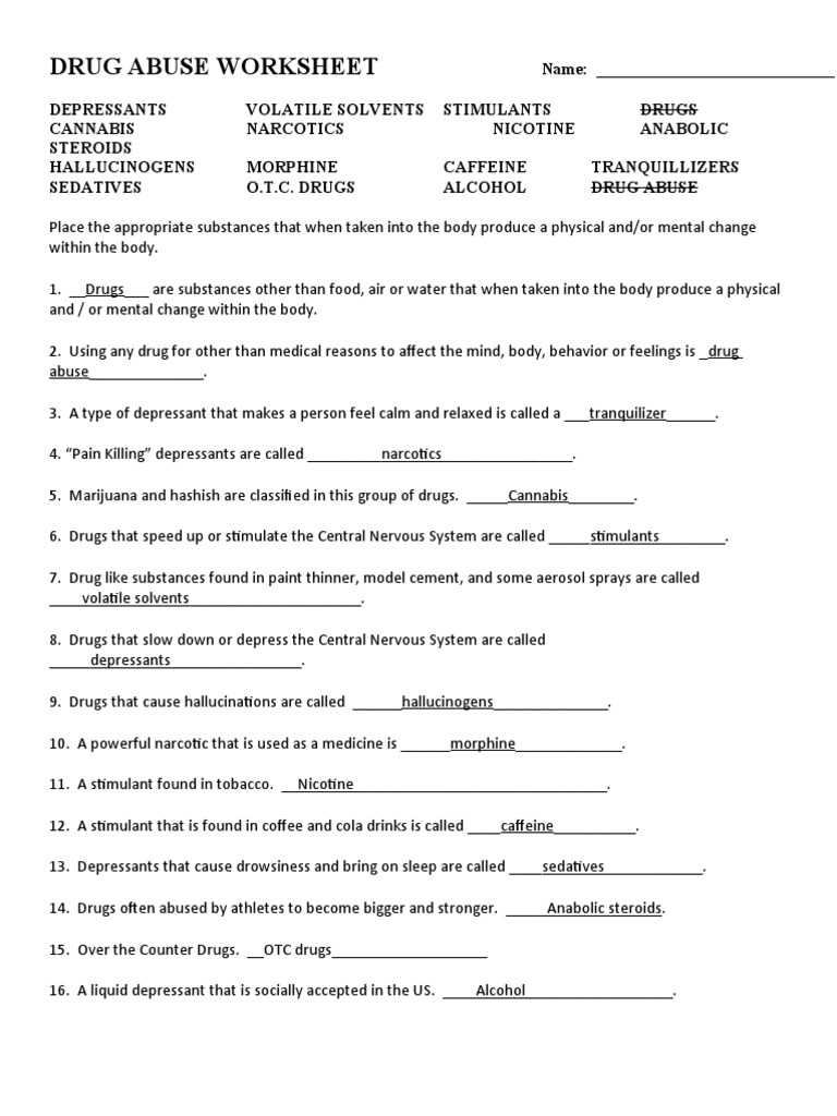 Module 18 - Drug Abuse Worksheet | PDF
