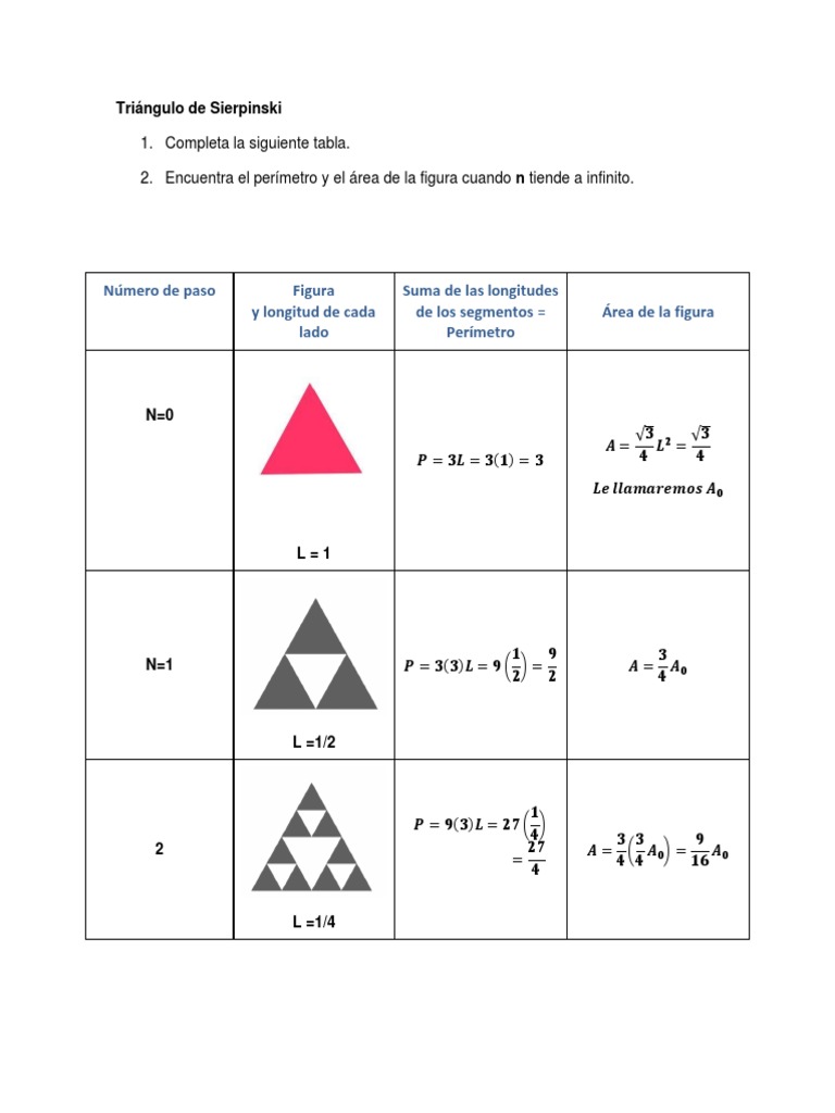 Triángulo de Sierpinski Resuelto | PDF | Geometría euclidiana | Objetos ...