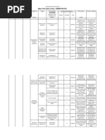 Simple Resume Sample in Tagalog | PDF