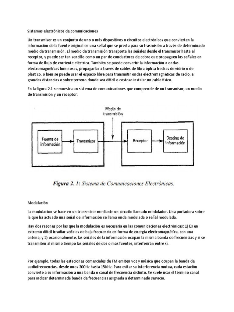 Sistemas Electrónicos de Comunicaciones | PDF | Modulación de frecuencia | Transmisor