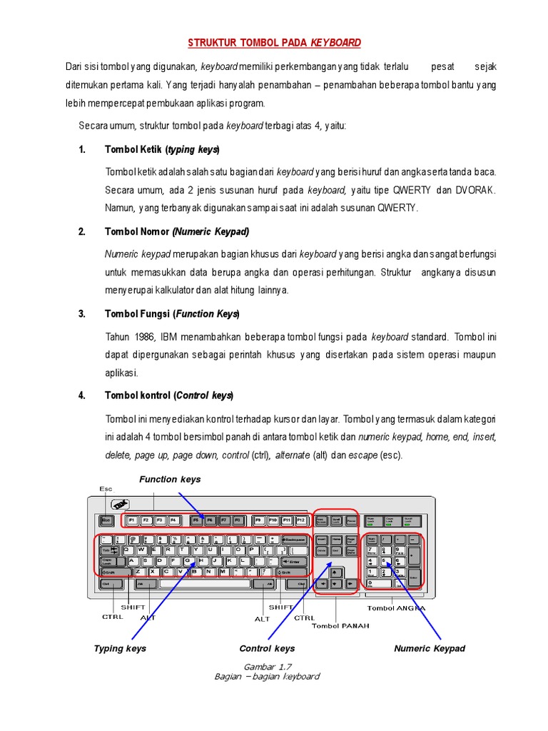 Panduan Struktur Tombol Keyboard | PDF