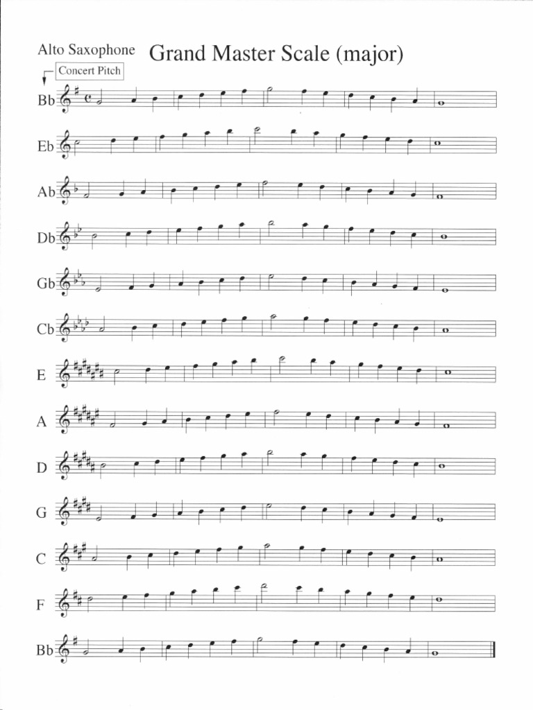 Alto Major Scales | PDF