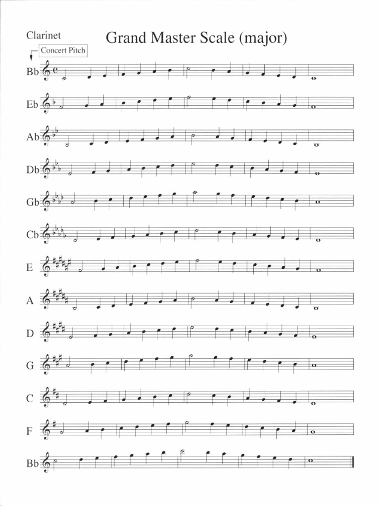 Clarinet Major Scales | PDF
