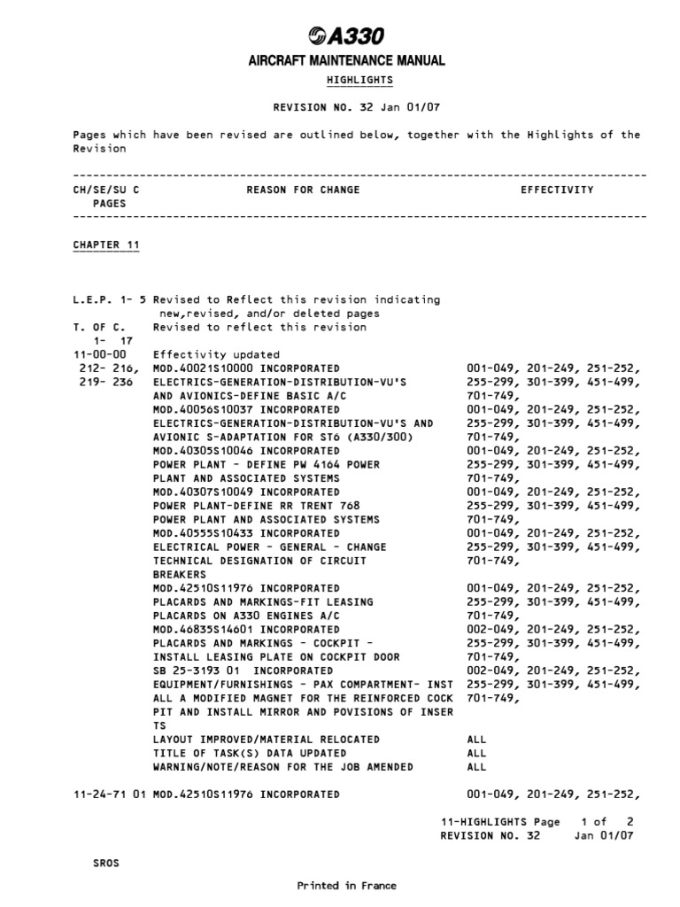 A320 Aircraft Maintenance Manual Update | PDF | Flap (Aeronautics ...