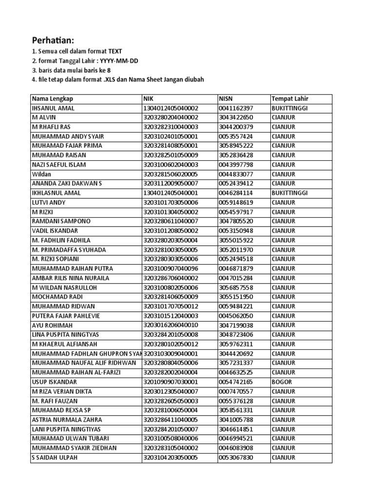 Perhatian:: Nama Lengkap NIK Nisn Tempat Lahir | PDF