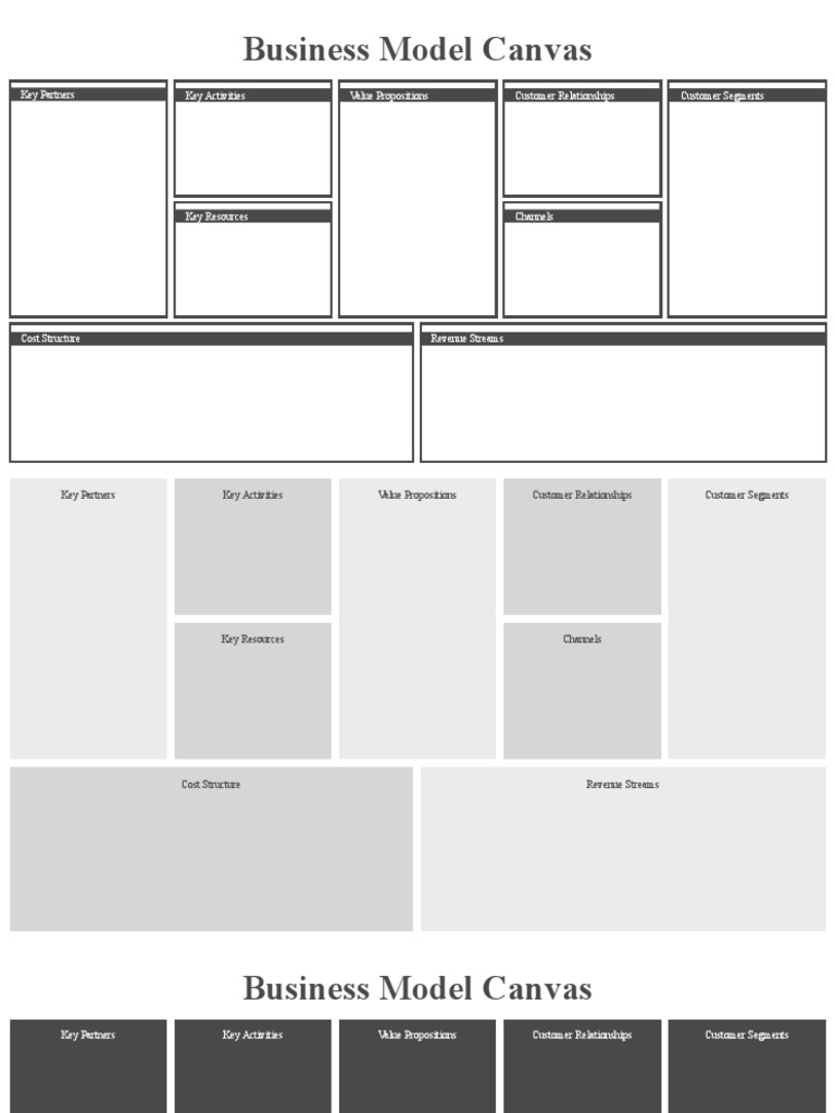 Business Model Canvas: Key Partners Key Activities Value Propositions ...