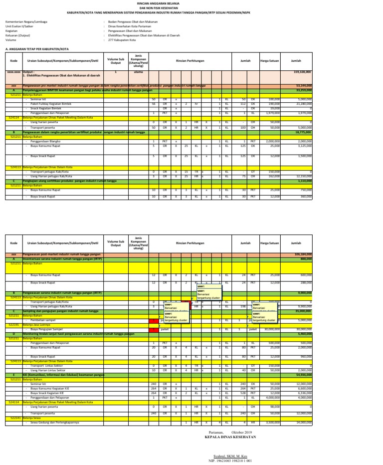 RAB Pangan NEW | PDF