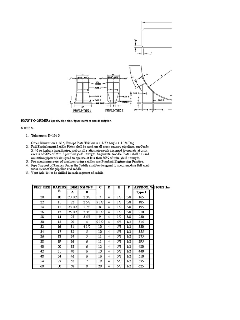 Pipe Saddle Specifications and Dimensions for Various Pipe Sizes | PDF