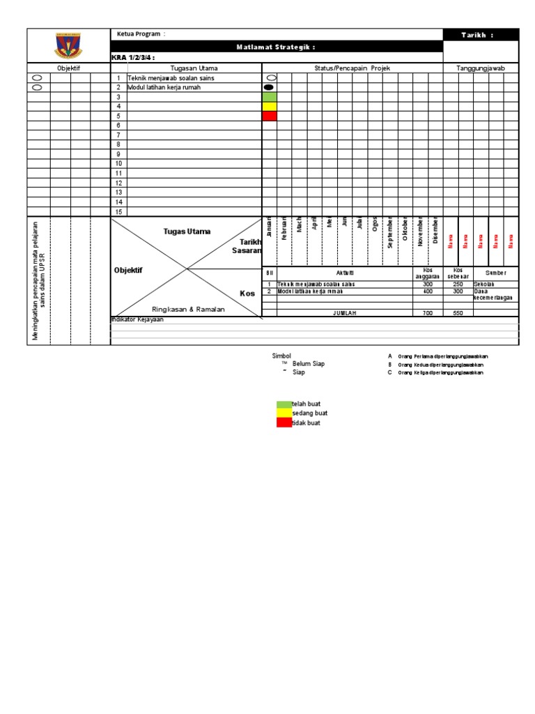 Borang Oppm Kosong SKLHS | PDF