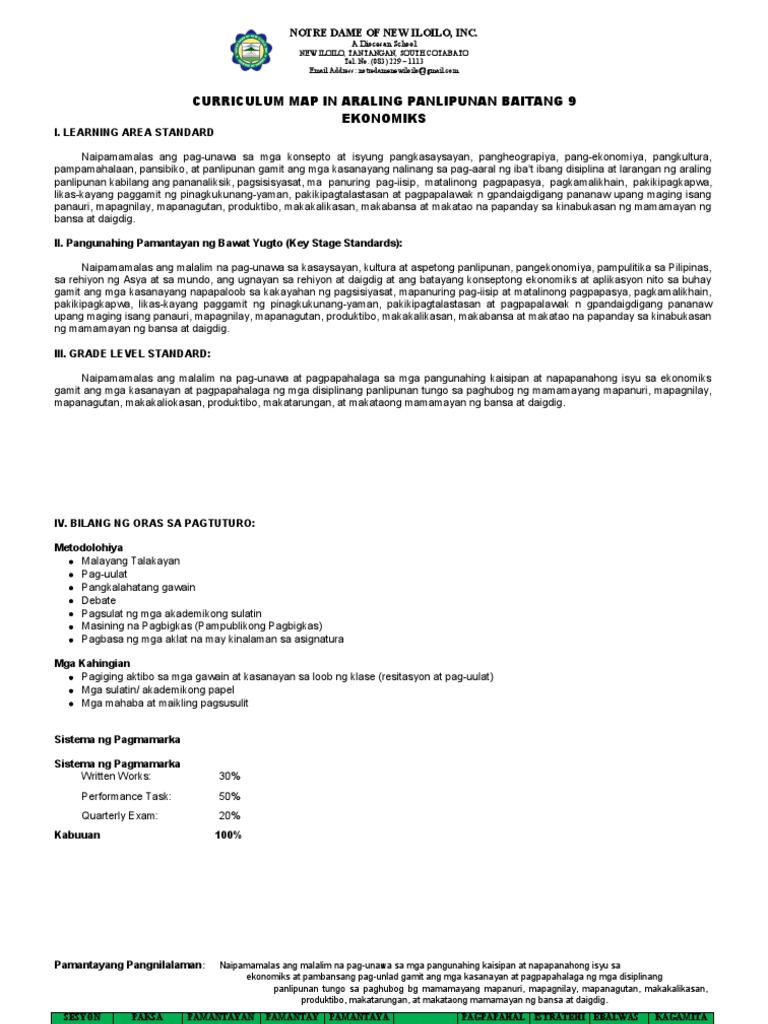 Curriculum Map AP 9 | PDF