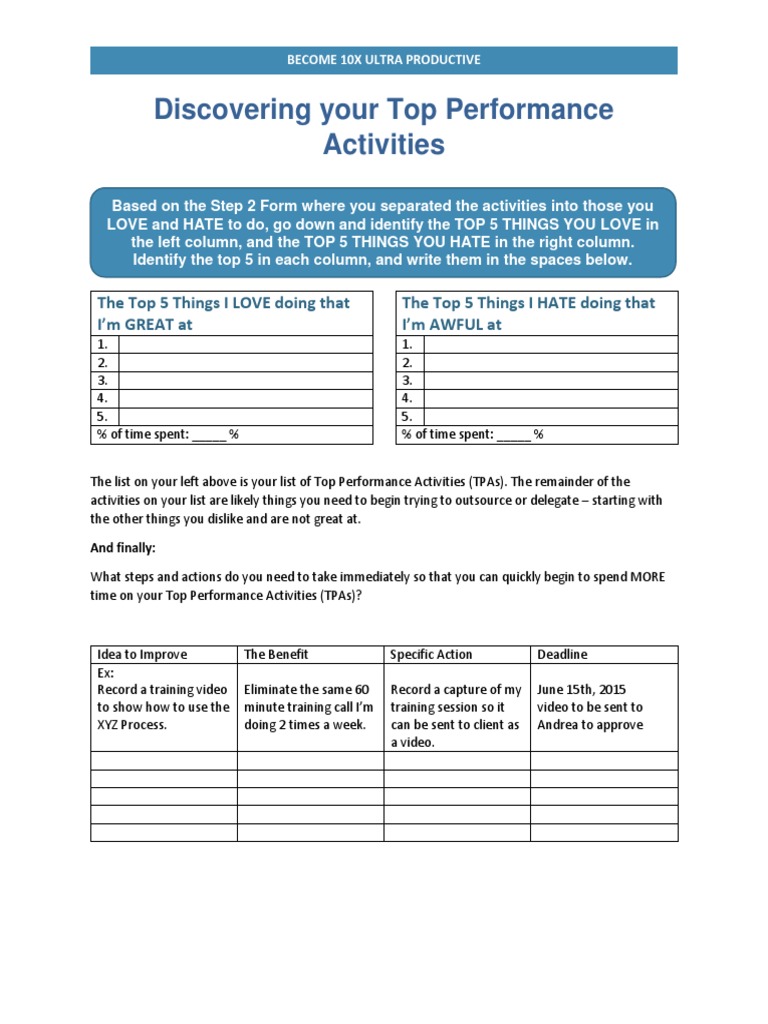 Discovering Your Top Performance Activities | PDF | Self-Improvement