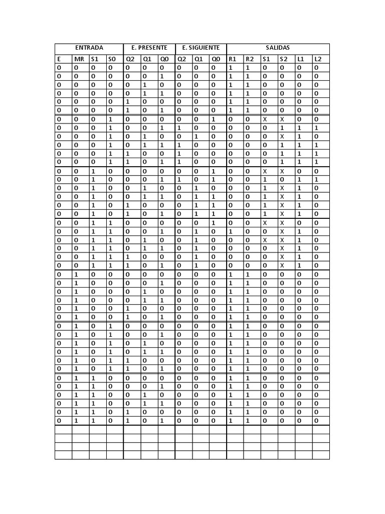 Cartas Asm Tabla | PDF