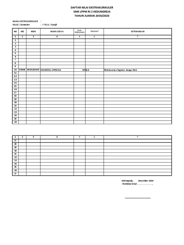 Penilaian Ekskul PMR | PDF