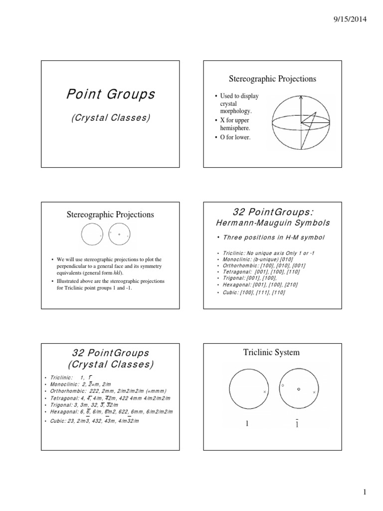 Point Groups: (Crystal Classes) | Download Free PDF | Mineralogy | Geometry