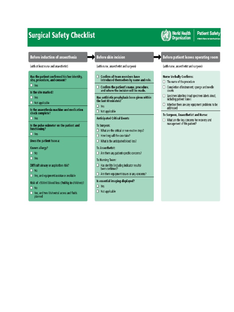Cheklist Prosedur Operasi Who | PDF