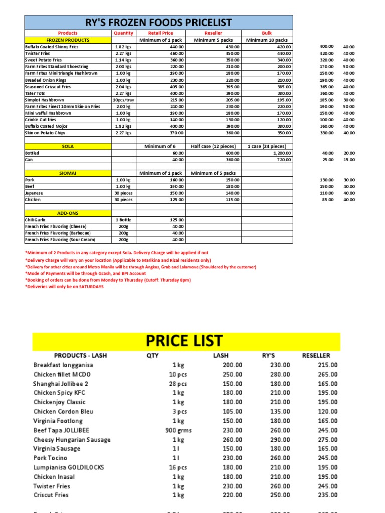 Ry's Frozen Foods Price List | PDF | French Fries | Potato Chip