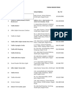 JTK Office Malaysia | PDF