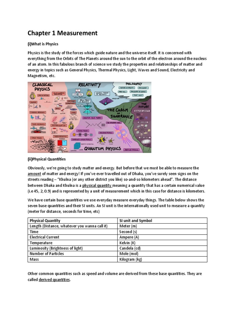Measurement Physics Notes | PDF | International System Of Units | Metrology