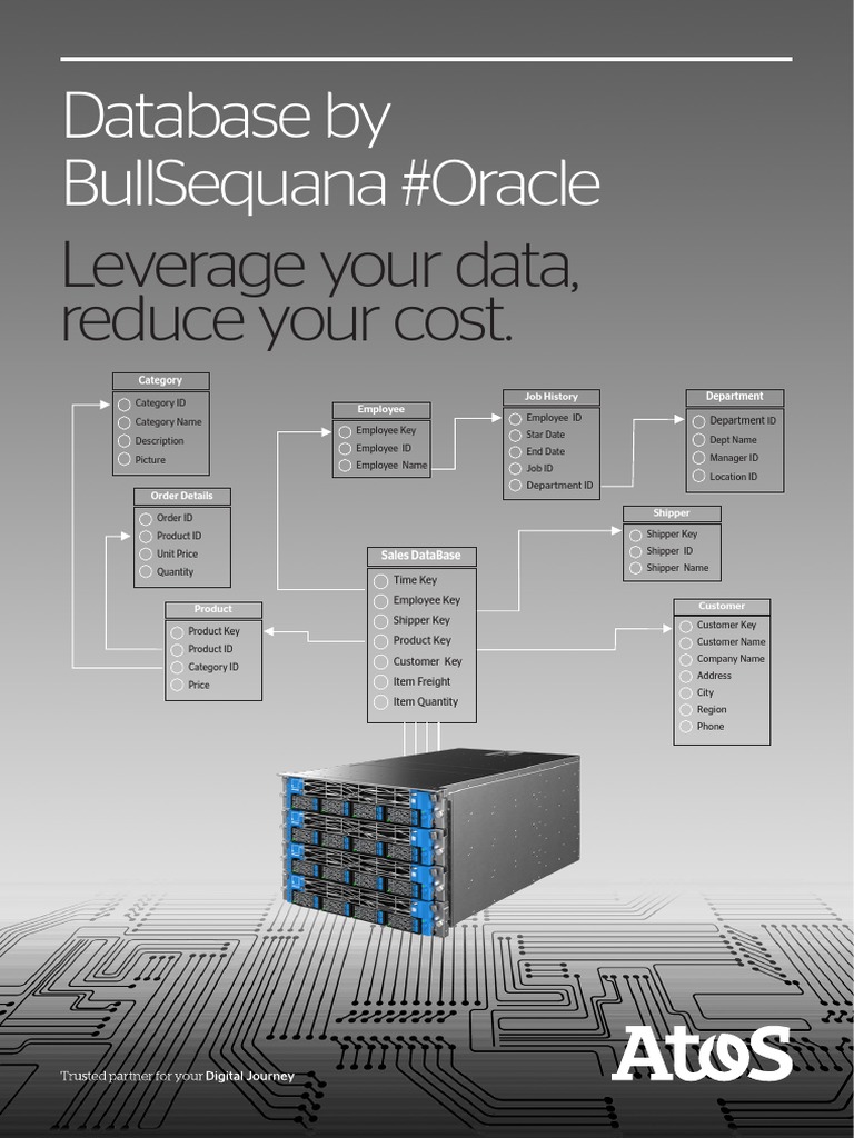 Database by BullSequana Oracle Atos | PDF | Databases | Oracle Corporation