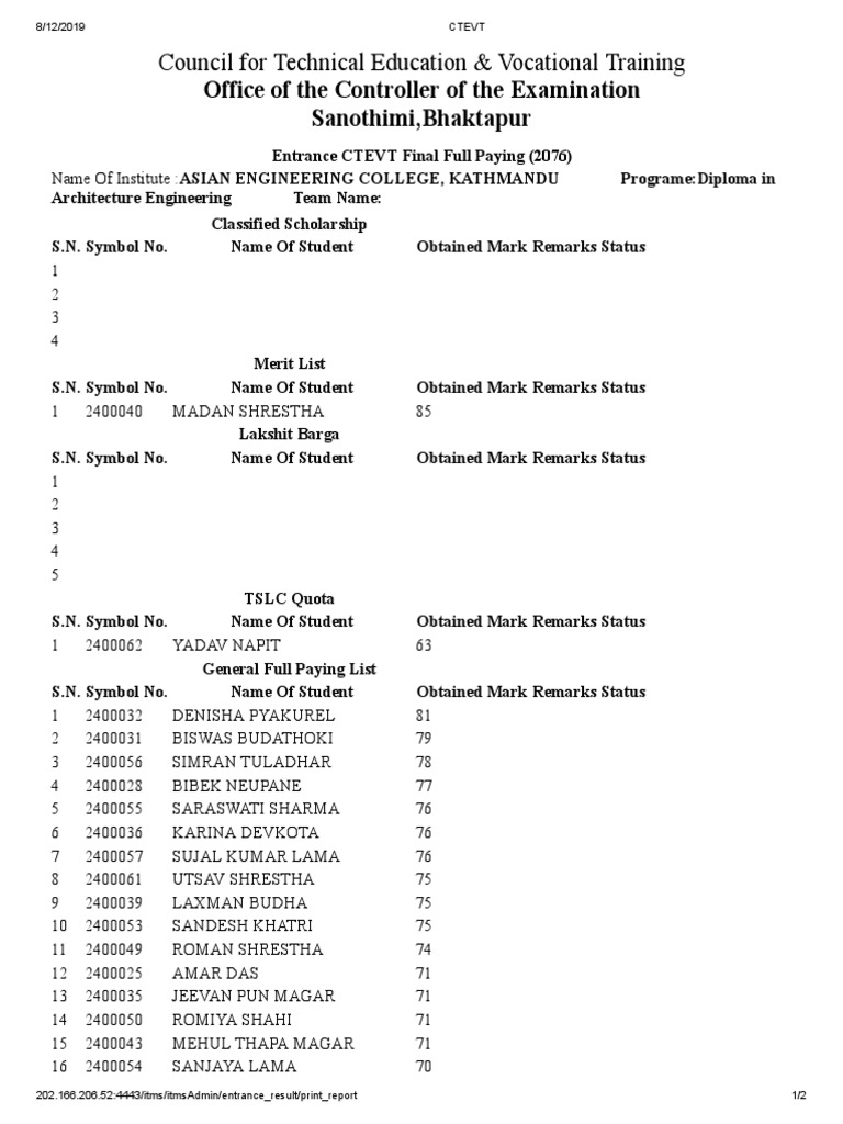 Office of The Controller of The Examination Sanothimi, Bhaktapur | PDF ...