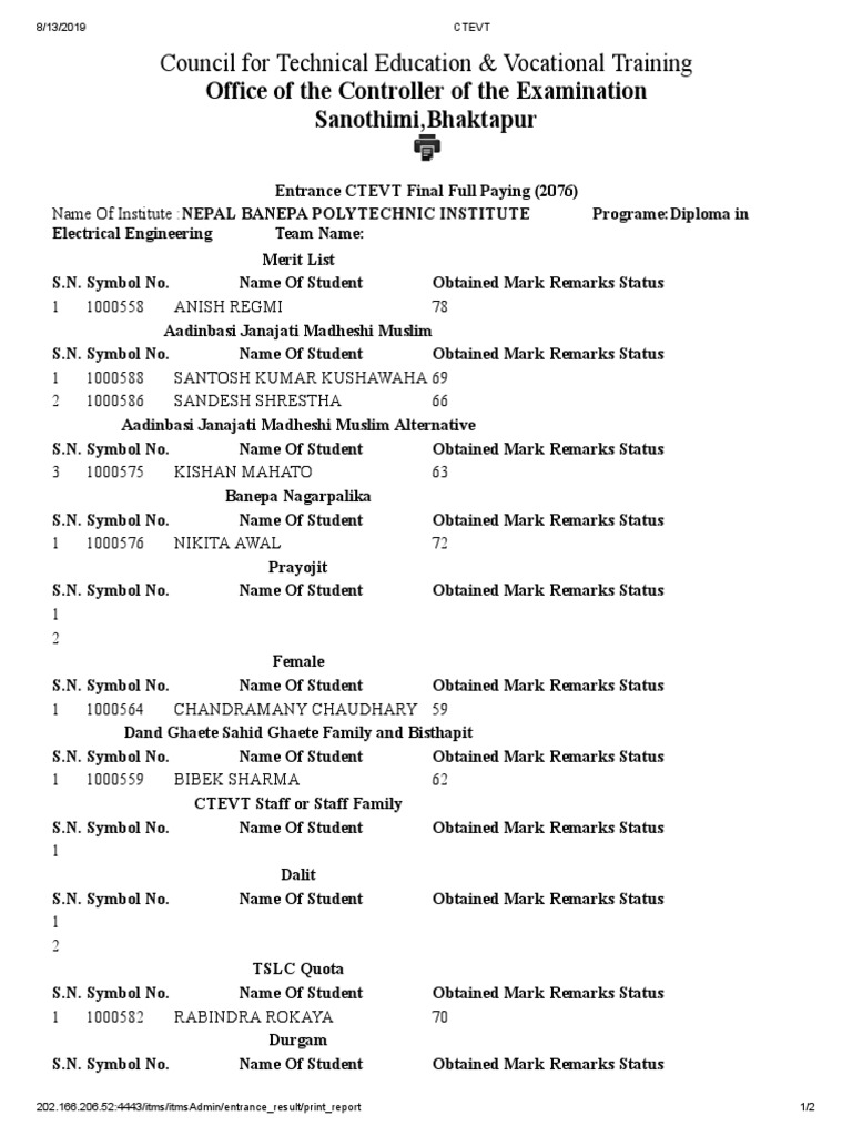 Office of The Controller of The Examination Sanothimi, Bhaktapur | PDF ...