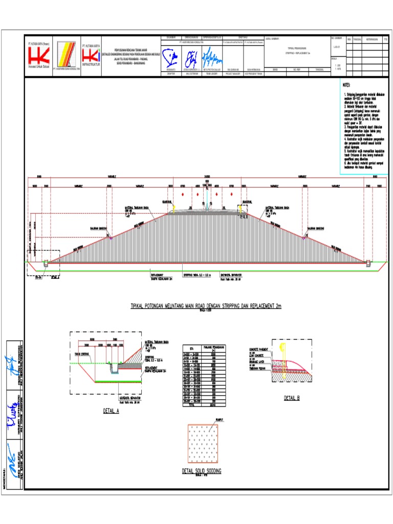 Contoh Replacement | PDF