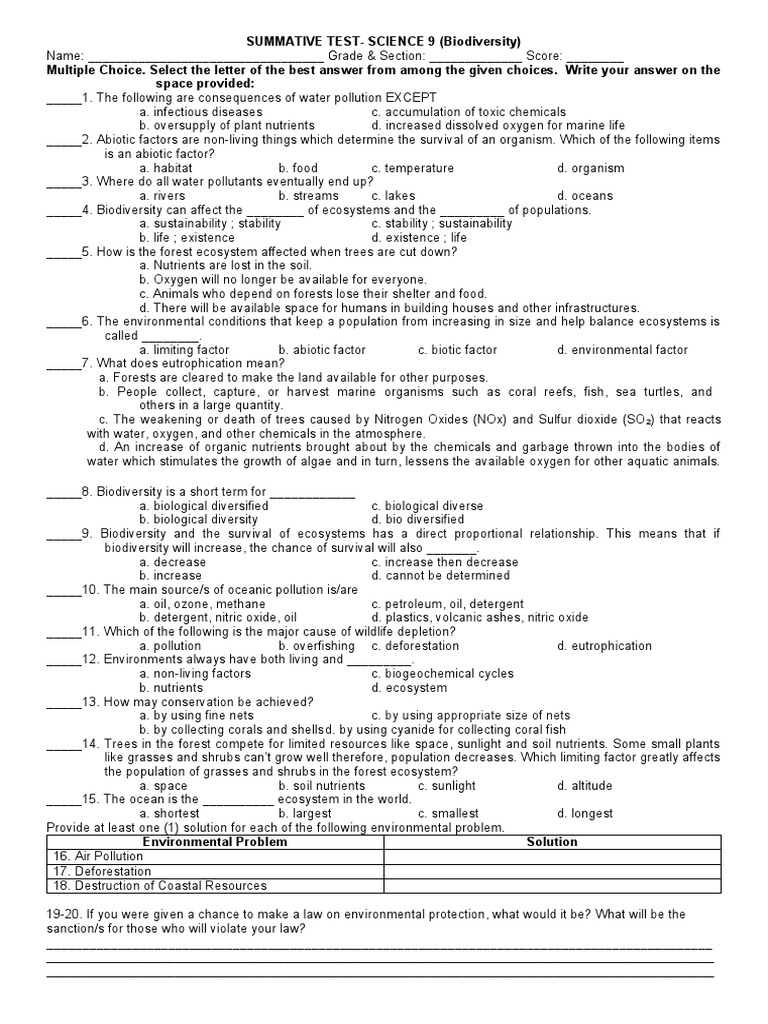 Science 9 Biodiversity Summative Test | PDF | Eutrophication | Ecosystem