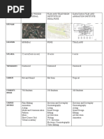 CMU Campus Building Map | PDF | Carnegie Mellon University | Andrew ...