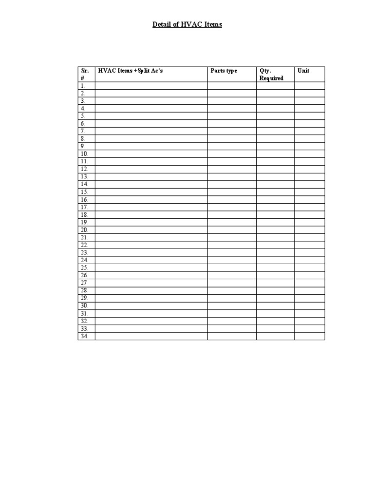 AC Items Current Prepared by (Athar Nafees Baig) | PDF