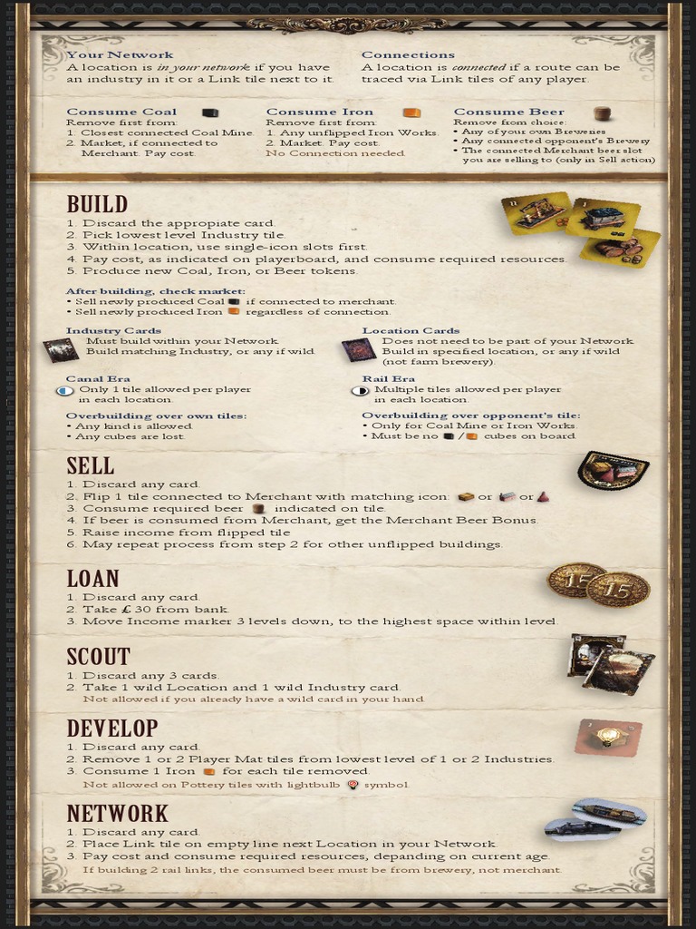 Brass Birmingham Gameplay Instructions | PDF | Brewery | Leisure