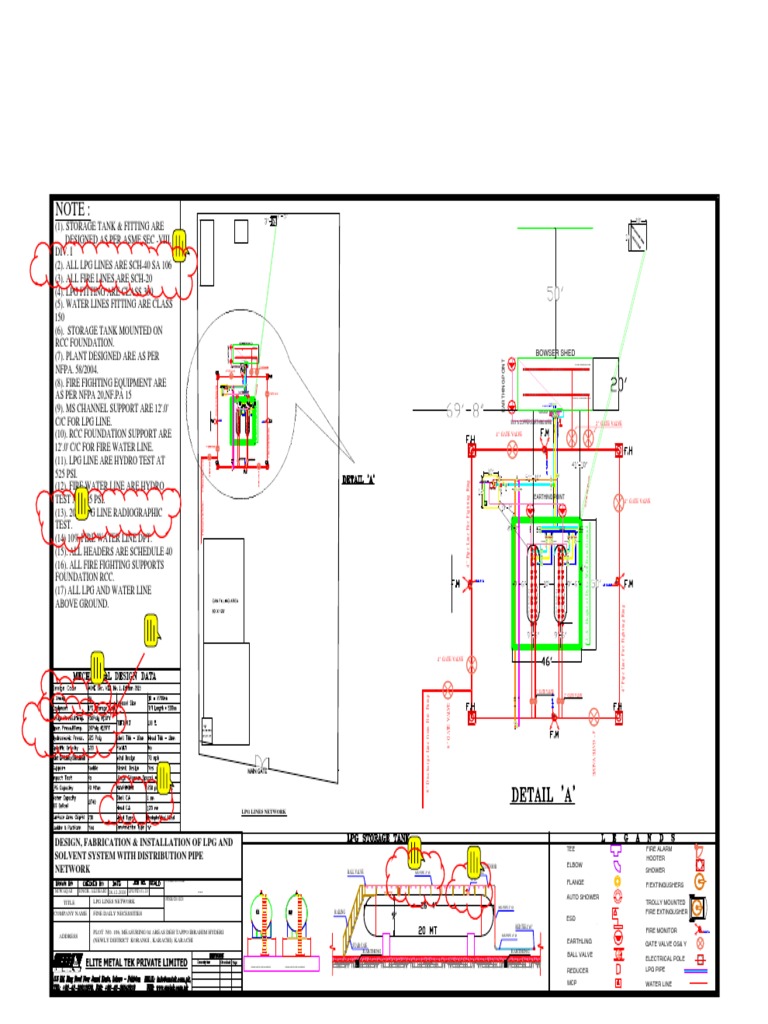 Note:: Design, Fabrication & Installation of LPG and Solvent System ...