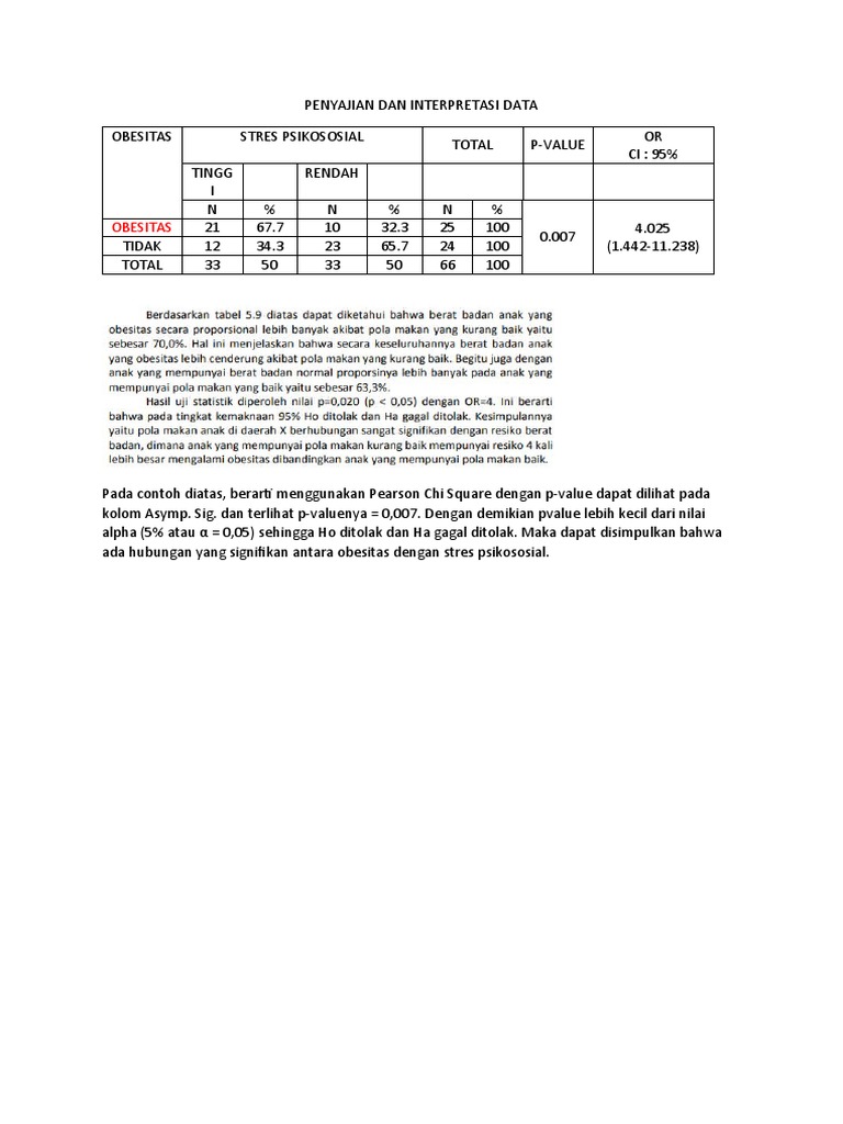 Penyajian Dan Interpretasi Data Case Control | PDF