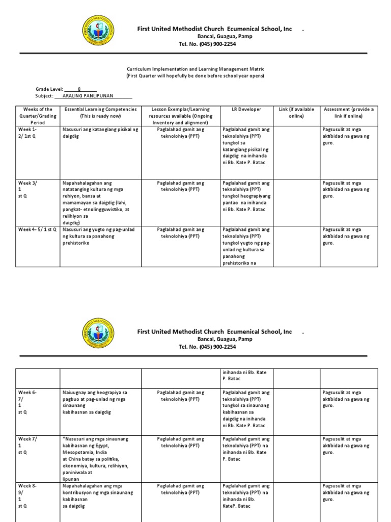 Grade 8 APAN CILMM | PDF