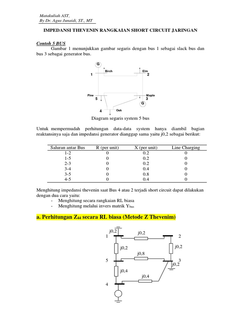 Analisis Hubung Singkat Simteris - 3 Fasa - Model Thevenin Dan Zbus | PDF | Sains & Matematika
