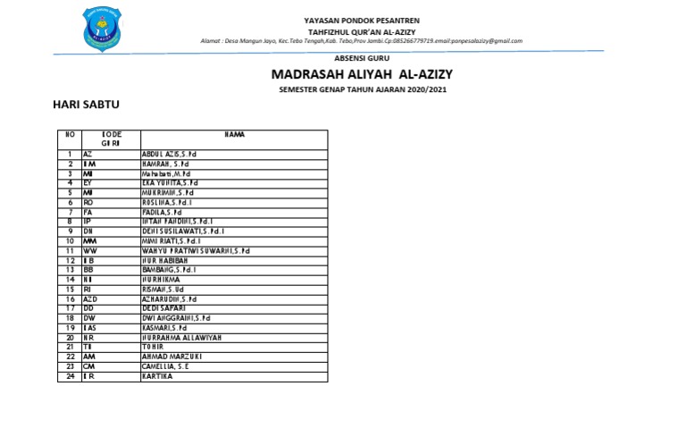 Cover Absen Guru Ma | PDF