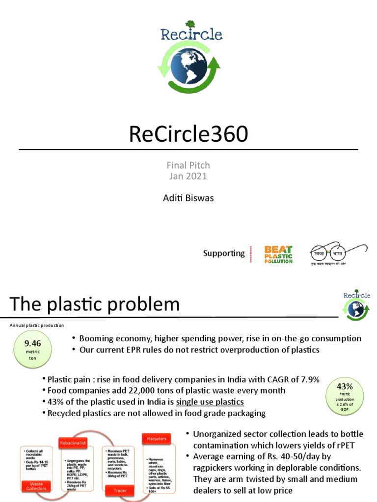 Recircle Final Pitch v2 - C4zRLRM3W | PDF | Recycling | Plastic