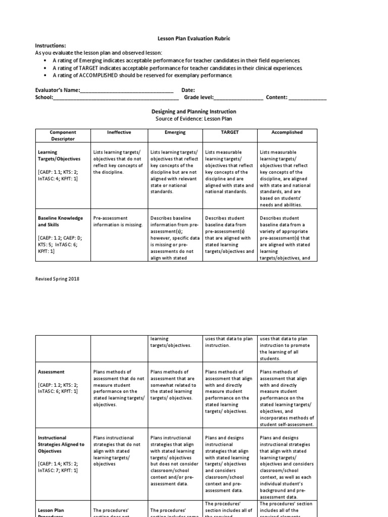 Lesson Plan Evaluation Rubric Instructions | PDF | Lesson Plan ...