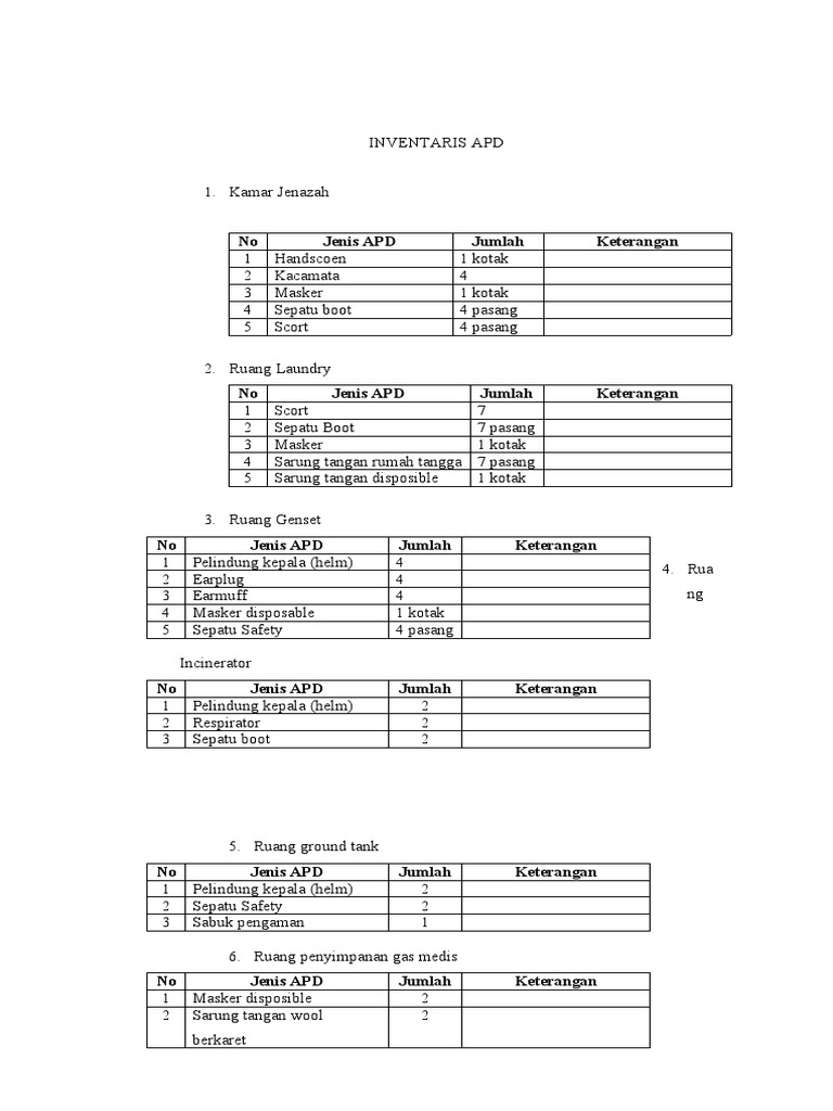 Inventaris APD | PDF