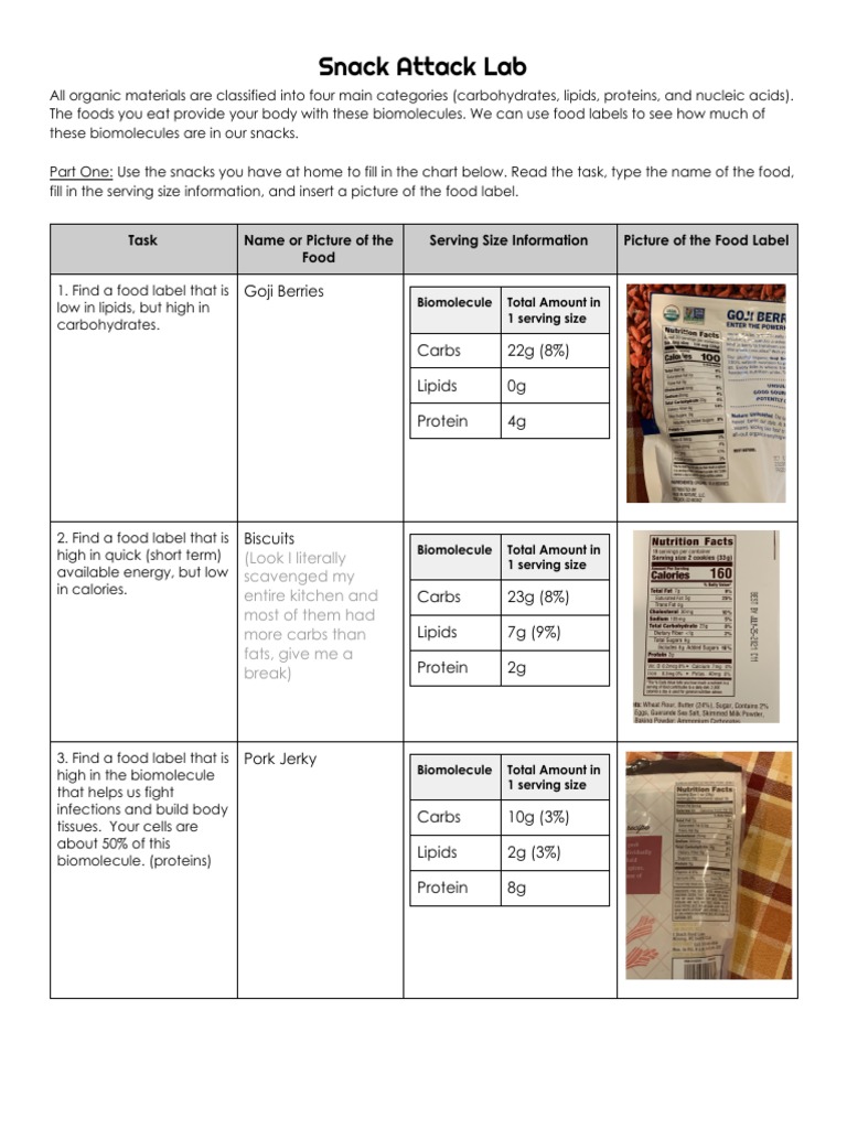 Snack Biomolecule Analysis Lab | PDF | Biomolecules | Carbohydrates