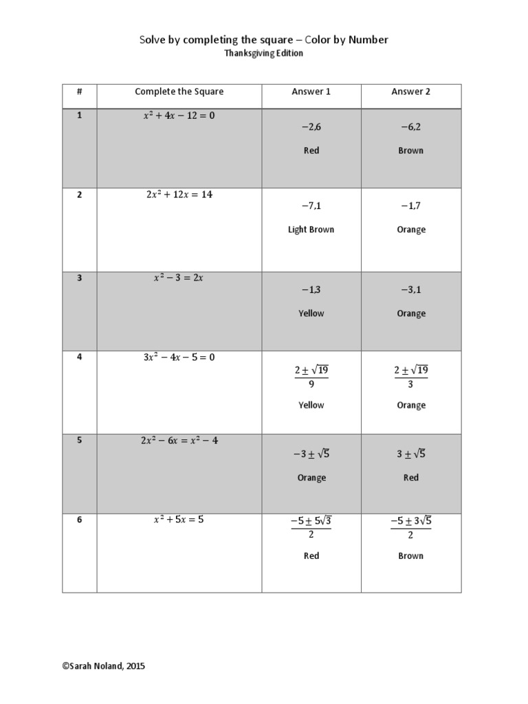 Completingthe Square Color by Number Thanksgiving Edition | PDF ...