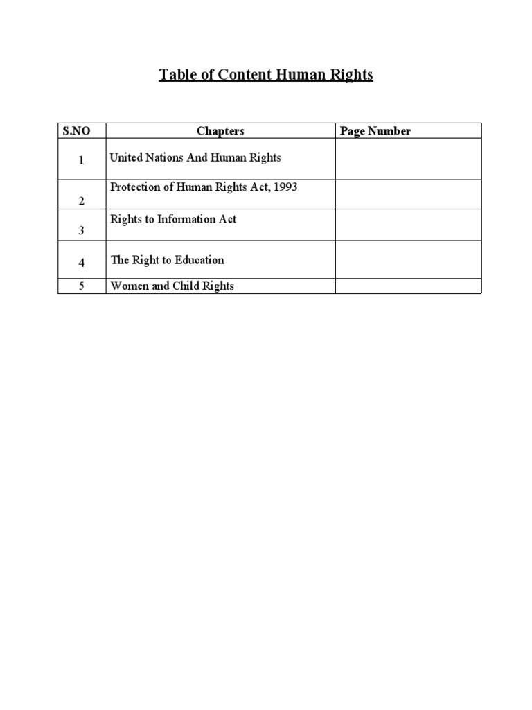 Human Rights Unit I | PDF | Human Rights | United Nations