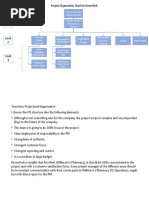 DroneTech Engineering's Organizational Chart - Vanessa Valencia | PDF
