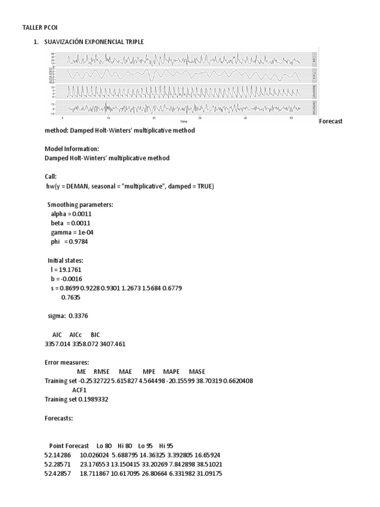 Taller Pcoi | PDF | Akaike Information Criterion | Statistical Models