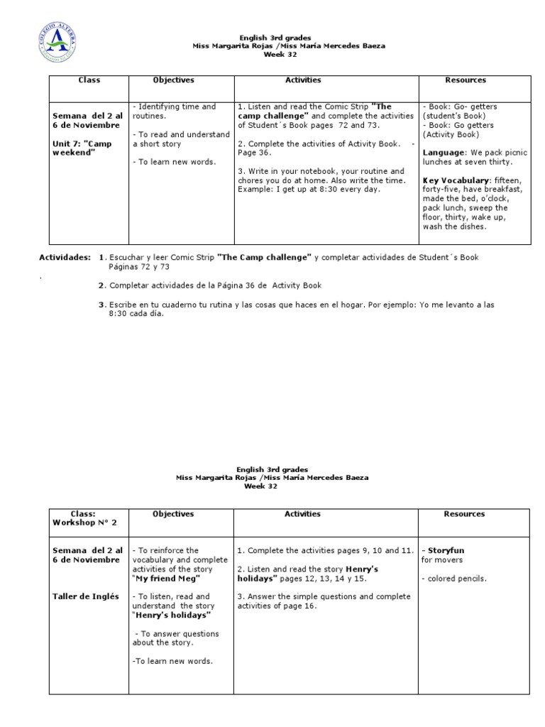 Week 32 English Plans 3rd Grade | PDF | Human Communication | Linguistics