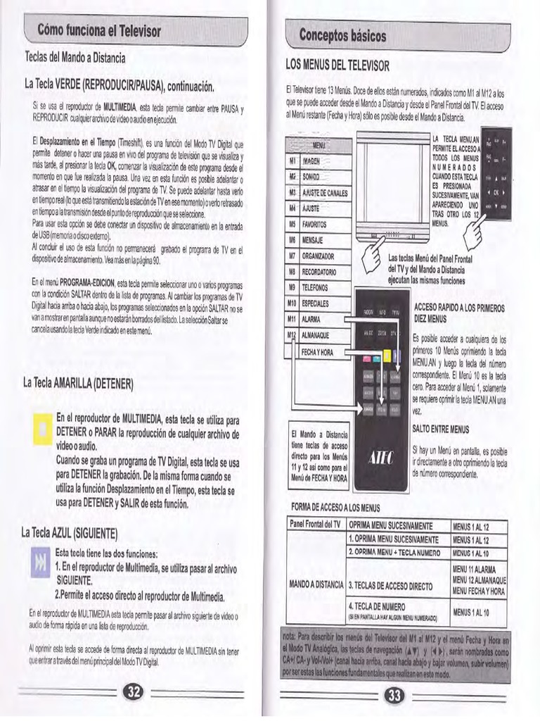 03 ATEC 21D12D Descripcion de Los Menus Del TV | PDF
