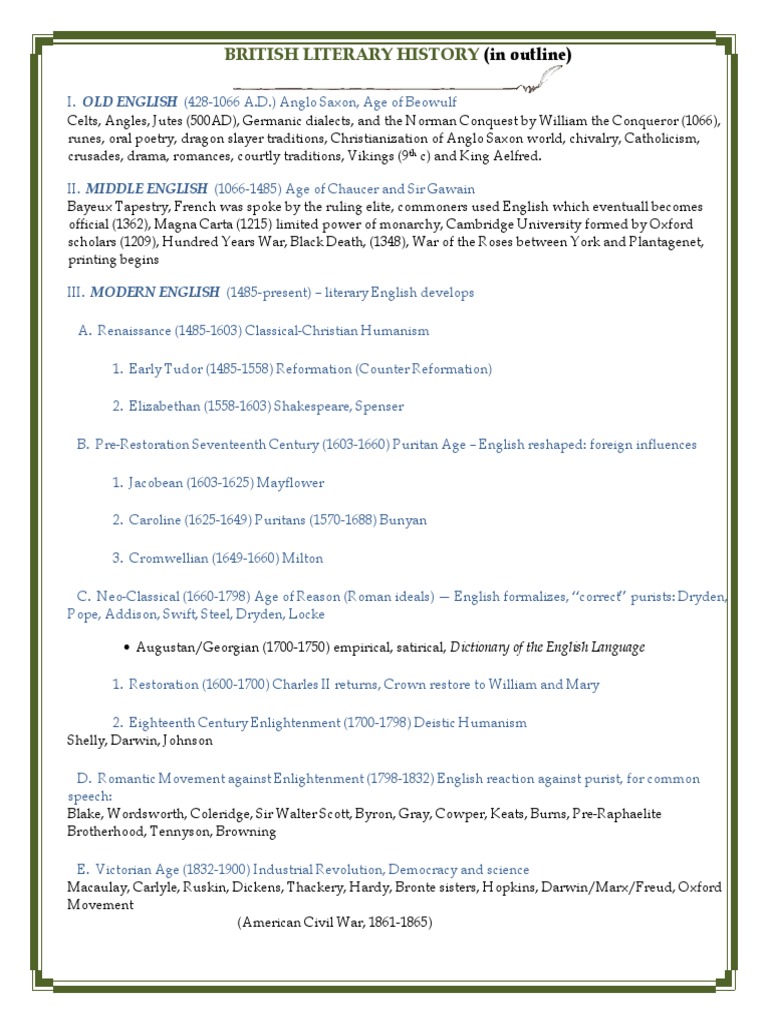 BRITISH LITERARY HISTORY Outline | PDF | English Literature | Poetry