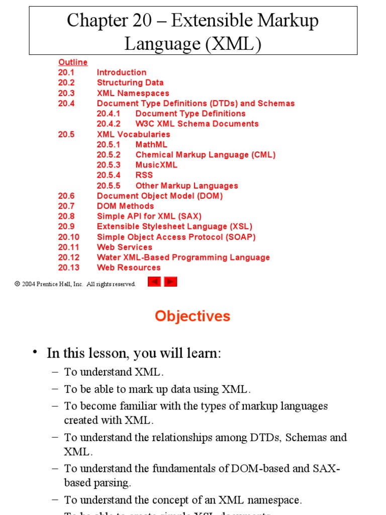 Chapter 20 - Extensible Markup Language (XML) : 2004 Prentice Hall, Inc. All Rights Reserved ...