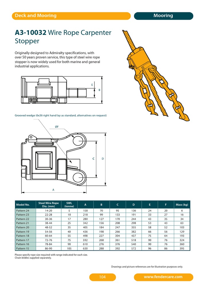 Stopper: A3-10032 Wire Rope Carpenter | PDF | Manufactured Goods ...