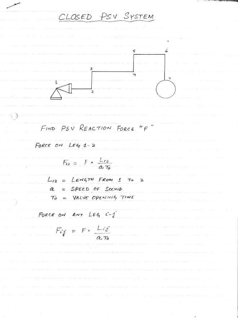 PSV Closed System | PDF